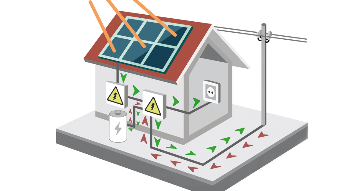 Strom erzeugen | ADREX Photovoltaikanlagen GmbH
